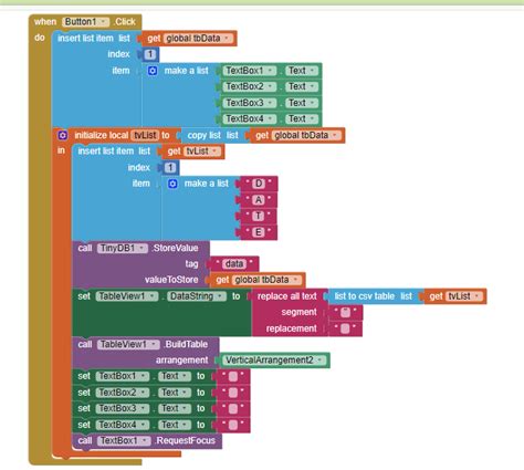 tinydb auto delete function mit app inventor help mit app inventor