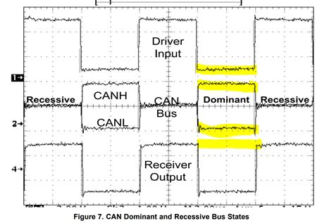参考译文 Ek Tm4c123gxl：can 通信不工作。 基于 Arm 的微控制器（参考译文帖）read Only 基于 Arm 的微控制器（参考译文帖） E2e™ 设计支持