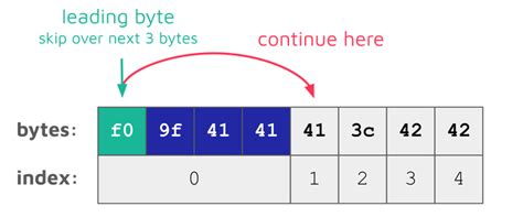 joomla php bug introduces multiple xss vulnerabilities sonar