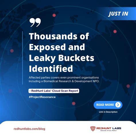 Umair Nehri On Linkedin Did Some Cool Research As Part Of The Project Resonance Initiative We