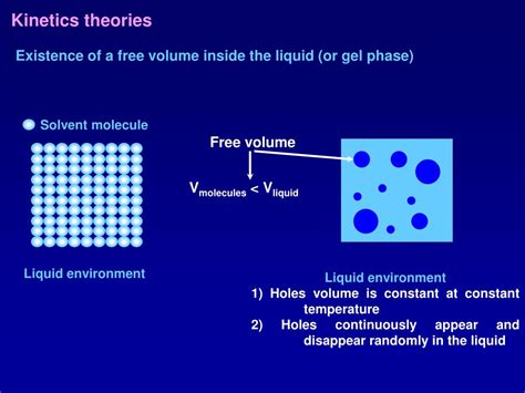 PPT DIFFUSION COEFFICIENT PowerPoint Presentation Free Download ID