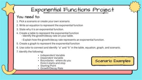 Exponential Functions Project