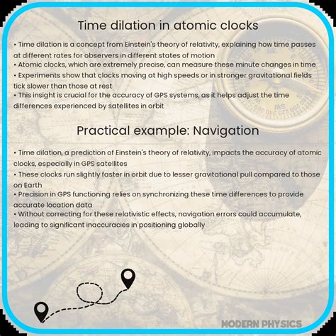 Time Dilation In Atomic Clocks Relativity Insights And Effects