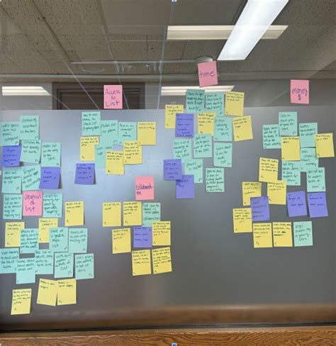 week 4 assignment lis 470 for our lab this week we worked in… by