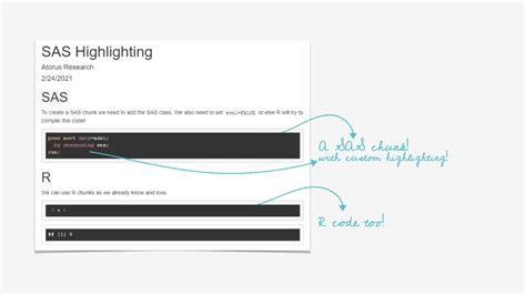 Highlighting SAS Chunks In RMarkdown Atorus Research