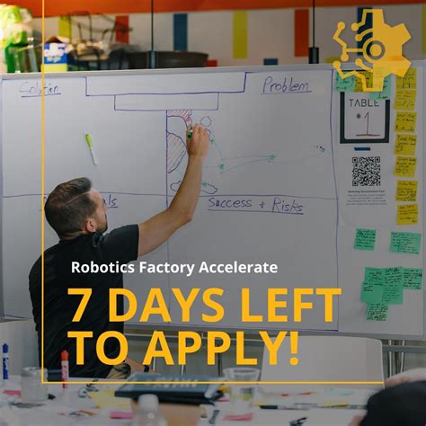 The Robotics Factory Accelerate Program Gives Founders The Tools And… Bally Design