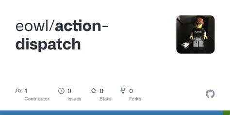 Releases · Eowlaction Dispatch · Github