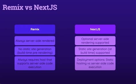 You May Explore This And I Have Found This Underrated Tahmidur Rahman