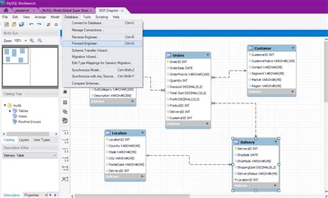 Github Eddahbarasafinalprojectadvanceddatamodelling Creating Erd
