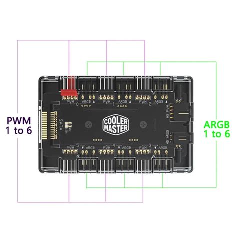 Cooler Master 1 To 6 Multi Way Splitter PWM ARGB Addressble Fan 5V 3PIN RGB Case Fan Hub Adapter