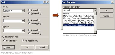 Excel Cells Ranges Custom Lists
