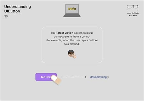 uikit understanding uibutton part 8 available now to lacwe