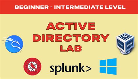 This Project Involved Setting Up An Active Directory Lab That Includes A Splunk Server Kali