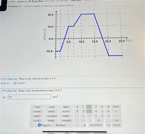 Solved Problem A Detailed Graph Of Velocity Versus Time Chegg