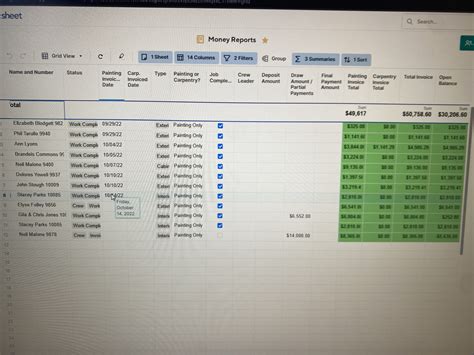 Open Balance Aging Columns Smartsheet Community