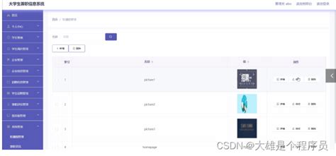 基于javassmvue实现大学生兼职信息网站演示【附项目源码论文说明】ssm加vue项目论文免费 Csdn博客