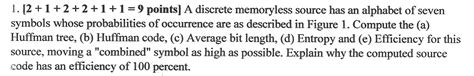 solved 1 [2 1 2 2 1 1 9 points ] a discrete memoryless