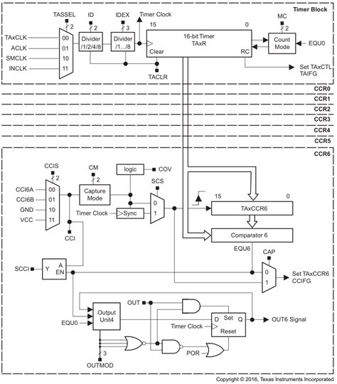 msp430 timer module ryan fleck