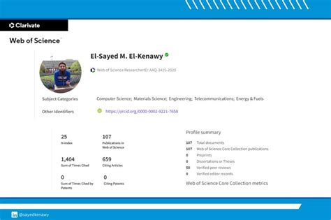 El Sayed M El Kenawy On Linkedin Researchmilestones Yearendreflections Yearendachievements