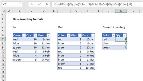 Excel Formula Subtract Percentage From Total Leroy Freemans Subtraction Worksheets