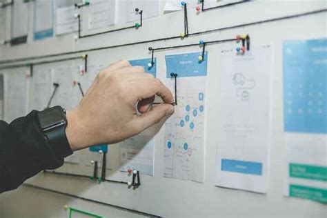 Nists Ai Risk Management Framework Explained
