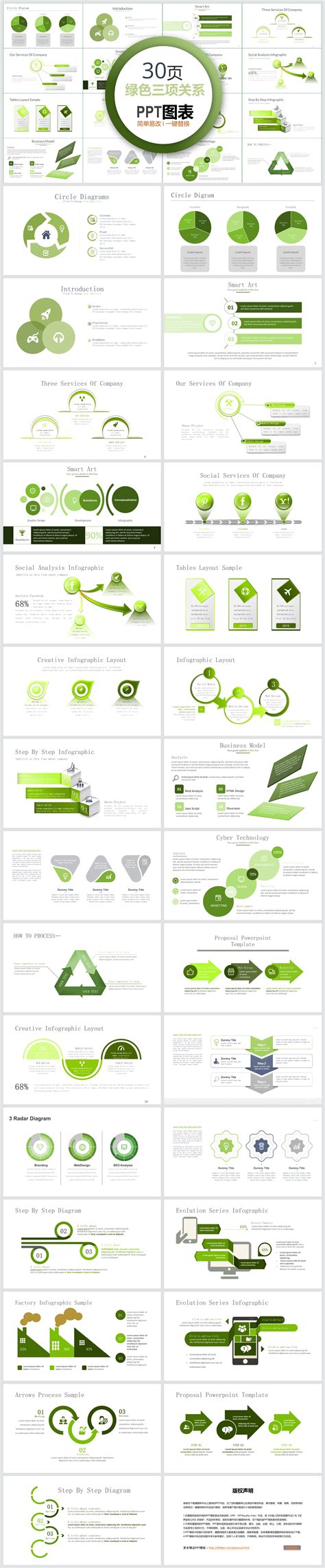 Green Three Relationship Business Ppt Chart Collection Powerpoint Templete Ppt Free Download