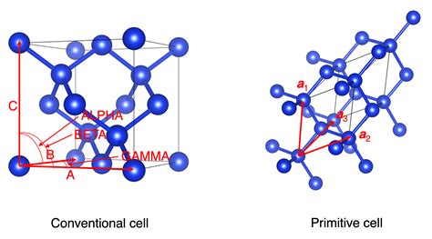 Crystalline Si Example STATE Hands On Tutorial Documentation