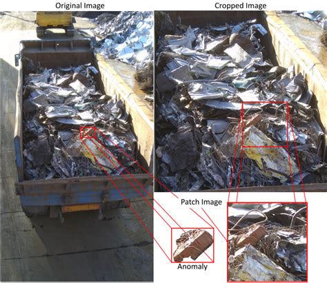 논문 리뷰 Anomaly Object Segmentation With Vision Language Models For Steel Scrap Recycling