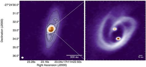 Stunning Images Reveal The Complex Birth Of Binary Stars For The First Time Binary Star