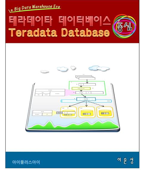 Teradata Database Centered 인메모리 데이터베이스 In Memory Database