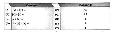 Matching Type Problems From Vk Jaiswal Maths Chapter 11 Function For Class 12