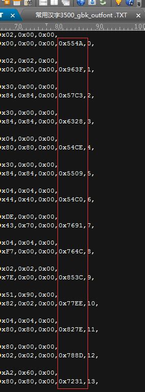 汉字编码（【unicode】 【utf 8】 【unicode与utf 8之间的转换】 【汉字 Unicode 编码范围】【中文标点