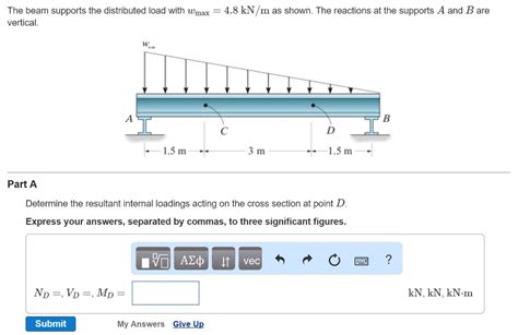 solved the beam supports the distributed load with w max