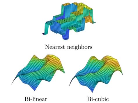 Umar Abdurrohman Posted On Linkedin