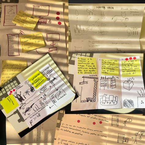 Mikel García Prieto On Linkedin Innovation Ethicaldesign Entrepreneurship Sdgs Designsprint