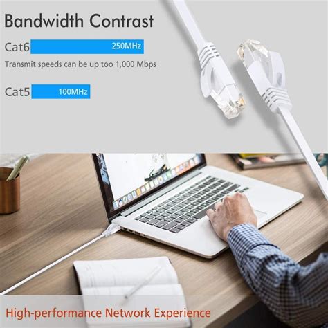 Kimpok Cat6 Flat Ethernet Cable Rj45 Lan Cable Net Vicedeal