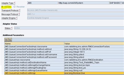 Solved Pi Sender Jms Rabbitmq Integration Sap Community