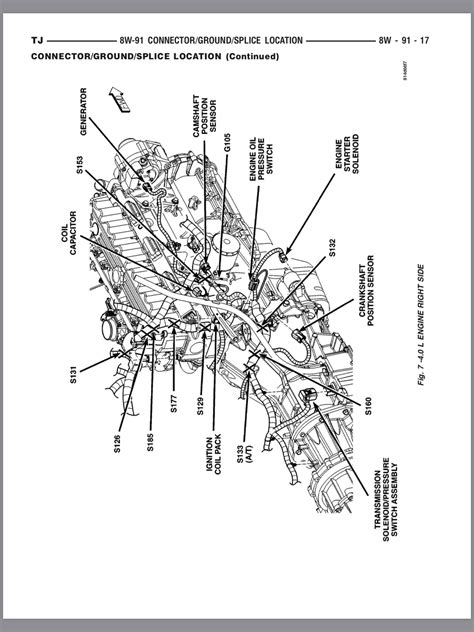 G105 Ground Location Page 3 Jeep Wrangler Tj Forum And Community