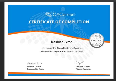 Blockchain Nft Web3 Smartcontracts Nftminter Techjourney