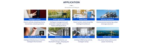 Shenzhen Minewsemi Co Ltd Bluetooth Module Wi Fi Module