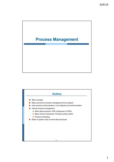 Pdf Process Management Outline Main Concepts Basic Services For Pdf