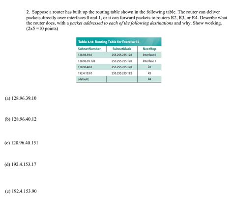 solved suppose a router has built up the routing table shown