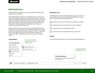 Build Notification Applet PPT