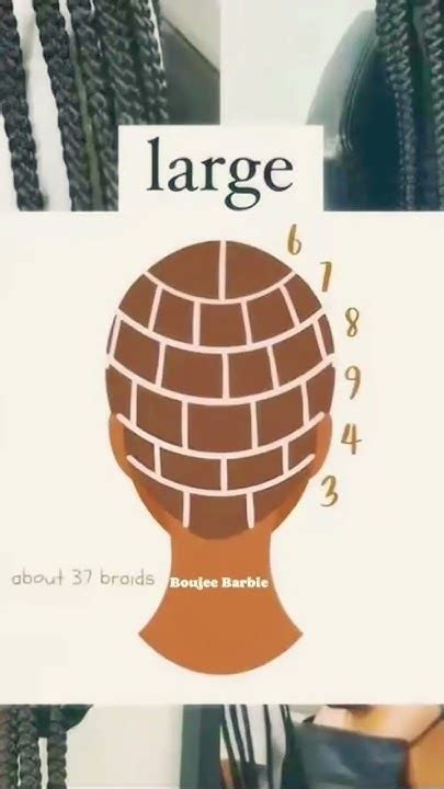 Large Knotless Braiding Grid Braids Knotkess Knotlessparting Youtube