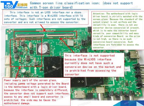 TV160-7 TV-Motherboard Full HD LVDS Converter Tester Tool VByOne & LVDS ...