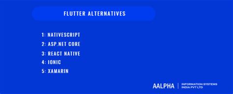 Flutter Alternatives For Cross Platform Development Aalpha