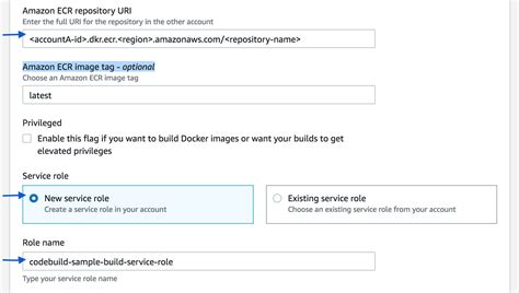 How To Use Cross Account ECR Images In AWS CodeBuild For Your Build