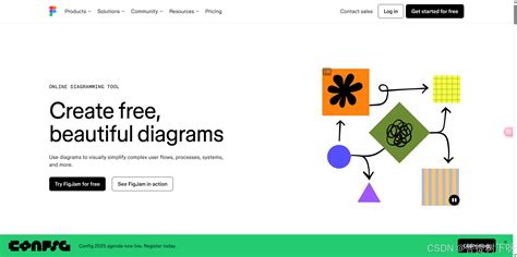 动态流程图（dynamic diagrams）的制作工作介绍 动态流程图制作 csdn博客