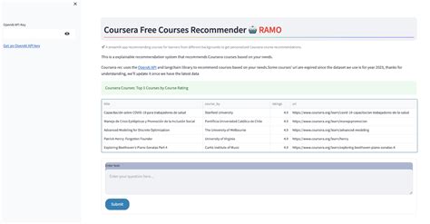 Top RAG Use Cases And Applications To Explore In