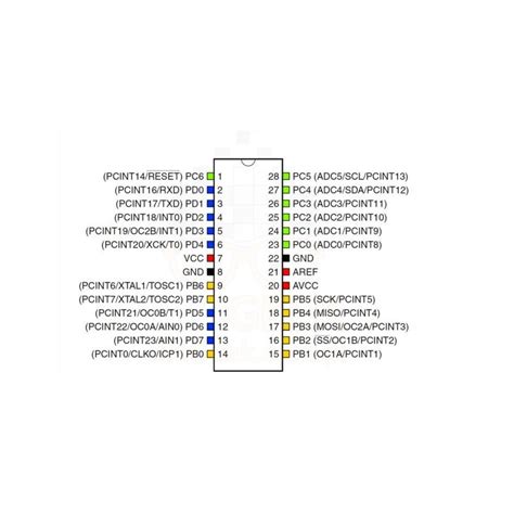 Mikrokontroler Avr Atmega 328p Pu